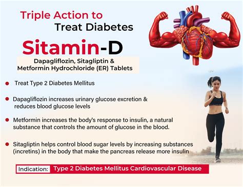 Sitagliptin Pioglitazone Metformin Hydrochloride Tablet