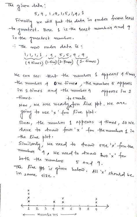 [solved] draw the plot draw the line plot for these numbers 5 9 1