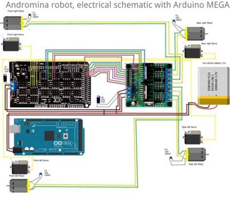 Andromina Robot V A Rover With RobotShop Community