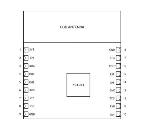 2 4ghz Wifi Modules Esp Wroom 02d N4 Wireless Communication Module 18 Smd Module For Sale