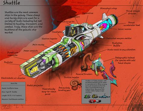 Shuttle Cross Section R Nomansskythegame