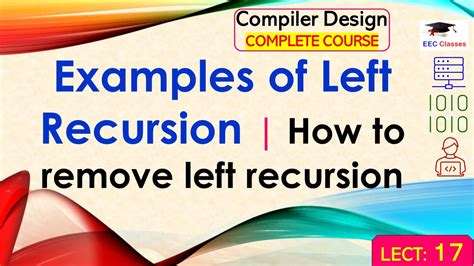 L17 Examples Of Left Recursion How To Remove Left Recursion Compiler Design Lectures In
