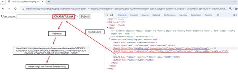 Overriding Referrer Policy And Abusing Endpoint Reuse To Achieve XS
