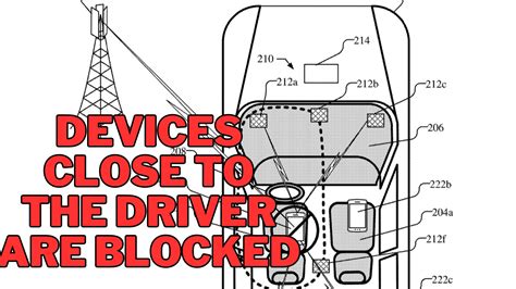 This Technology Automatically Blocks All Devices That Could Distract Drivers Autoevolution