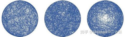 色多项式还是多项式，它是一个抽象的图平面映射 知乎