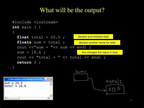 Ppt C Reference Parameters Powerpoint Presentation Free Download Id3216490