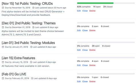 New Quickadminpanel In 2019 What Were Working On Quick Admin Panel