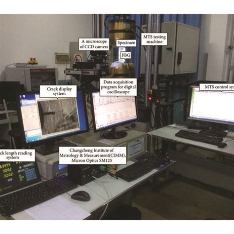 Experiment Setup For The Crack Detection In Aluminum Structure