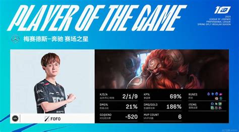 南风知我意 的想法 EDG为什么打游戏前期总是容易劣势呢这 知乎