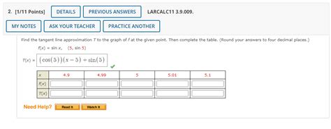 Solved Find The Tangent Line Approximation T To The Graph Of Chegg