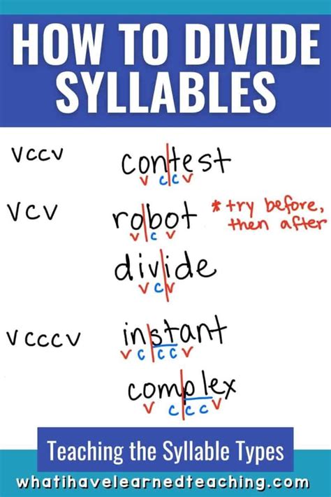 Master Syllable Division Rules Learn How To Divide Words