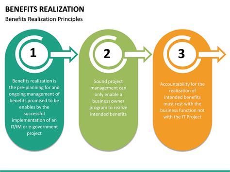 Benefits Realization PowerPoint Template SketchBubble