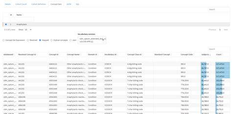 Cohort Definition Tab Cosmetic Improvements · Issue 924 · Ohdsicohortdiagnostics · Github