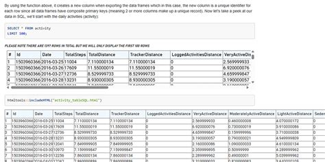 Embedding A Html Table In R Markdown Publishing Your Results Posit