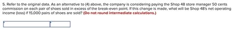 Solved Required Information Problem Static CVP Chegg