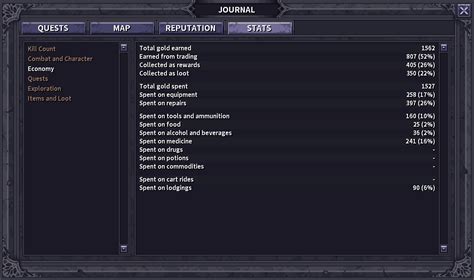 Devlog Current Progress Rstoneshard