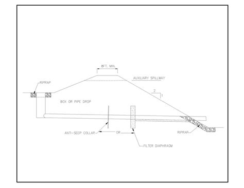 Pipe Drop Across Structure At Susan Keefe Blog
