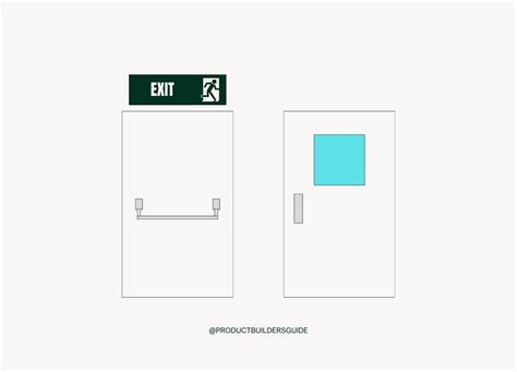One Way Vs Two Way Door Decisions By Tino Mwadeyi