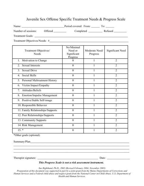 Progress Report Center For Sex Offender Management