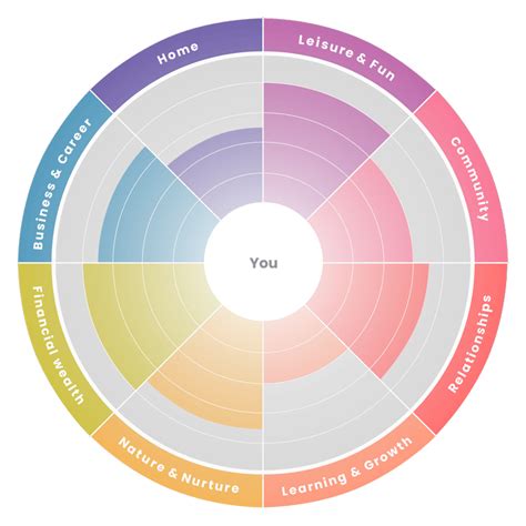 About Us Sensitive Strength