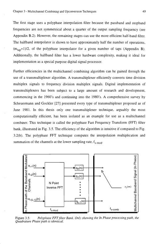 5 Polyphase Fft Filter Bank Only Showing The In Phase Processing Download Scientific Diagram