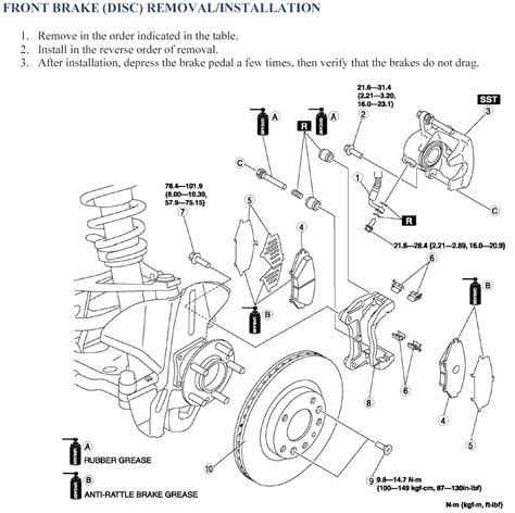 torque specifications needed
