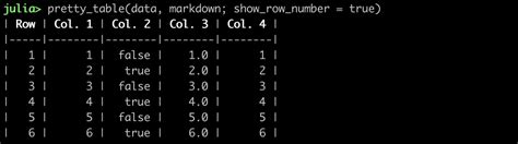 Ann Prettytablesjl Print Formatted Tables In Julia Package Announcements Julia