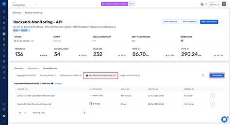 Introducing Squadcasts Key Based Deduplication Squadcast