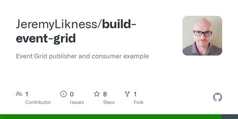 GitHub JeremyLikness Build Event Grid Event Grid Publisher And