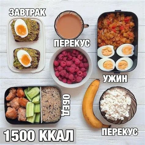 Рацион на 1500 кКал Healthy Sweet Snacks Picnic Food Workout Food