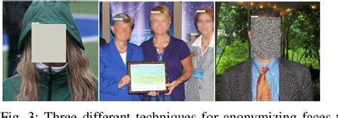 Figure 3 From Deep Privacy Based Face Anonymization For Smart Cities