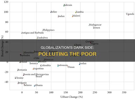 Globalizations Dark Side Polluting The Poor Shunwaste