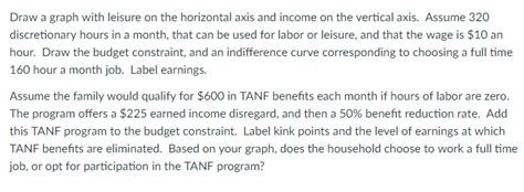 Draw A Graph With Leisure On The Horizontal Axis And