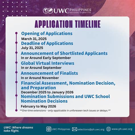 Uwc Philippines Uwc Philippines Added A New Photo