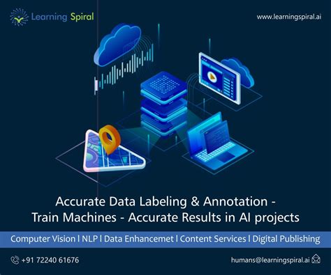 For Qualitative Data Annotation And Learning Spiral Ai