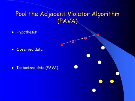 Ppt Statistical Methods For Analyzing Ordered Gene Expression Microarray Data Powerpoint