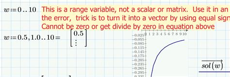 Solve Block Ptc Community Solve Block Ptc Community