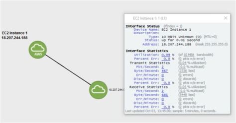 Intermapper Network Monitoring Software Fortra