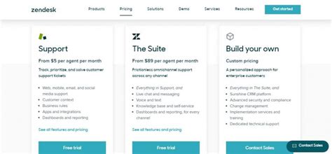 Zendesk Pricing CompareCamp Com