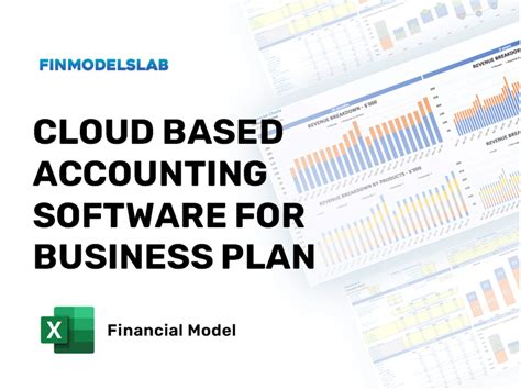 Cloud Based Accounting In Business Plan [updated 2025]