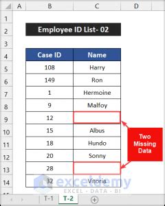 How To Compare Two Excel Sheets To Find Missing Data Ways