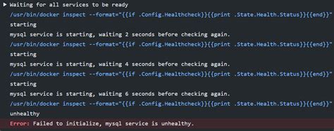 How To Make Mysql Work In Your Github Actions Slava Abakumov