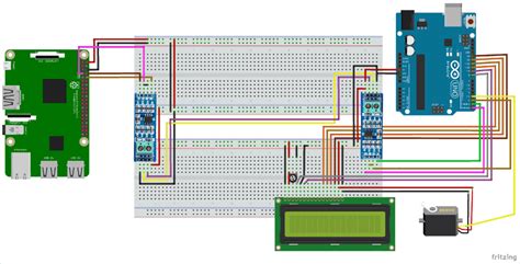 Rs 485 Serial Communication Between Raspberry Pi And Arduino Uno Artofit