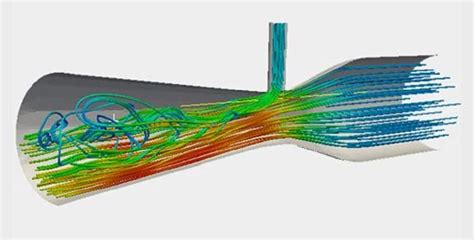 Cfd Dynamic Analysis Service In Navi Mumbai Id 2855085221455