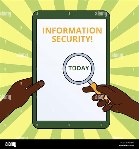 Handwriting Text Writing Information Security Conceptual Photo Infosec Preventing Unauthorized