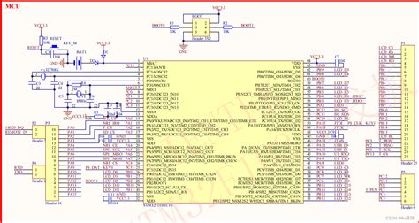 Stm32f103的流水灯点亮 Csdn博客