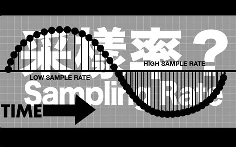 两分钟了解什么是音频采样率 哔哩哔哩 bilibili