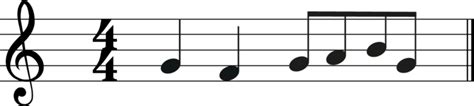 How To Transpose Down A Major 3rd A Music Theory Guide