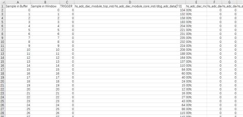 导出ila数据到pythonila文件转为csv文件 Csdn博客