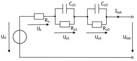 7 Electrical Equivalent Circuit Of A Lithium Ion Battery Download Scientific Diagram
